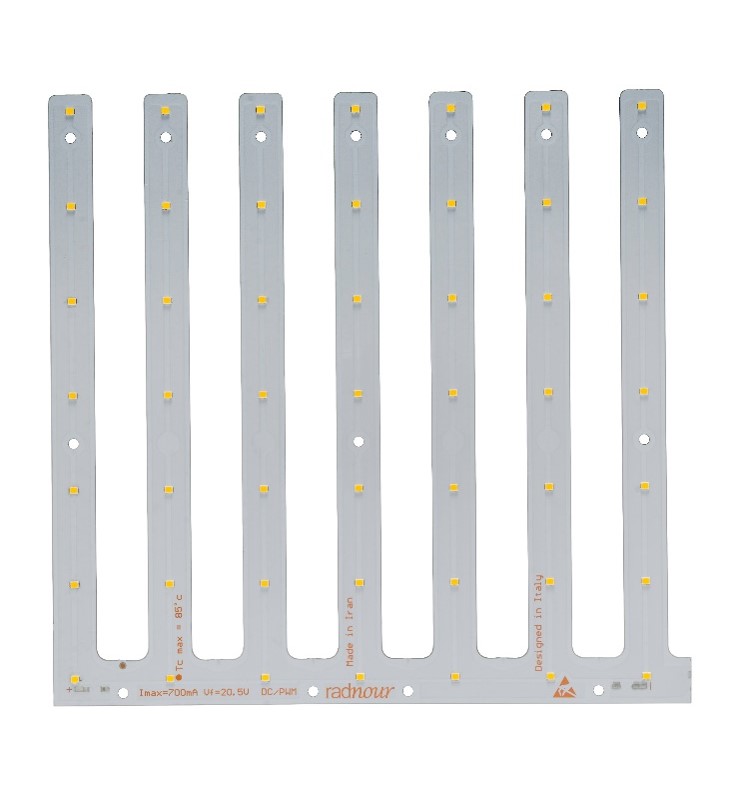 30×30 Finger Module - Radnour Industrial Group Private Limited